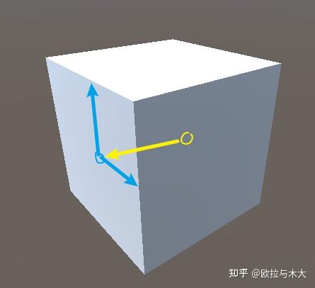 猴子都能看懂的噪声（noise）专题 - 知乎