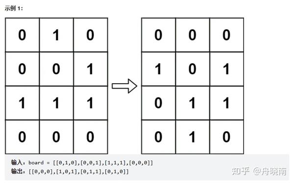 算法第九十八题：生命游戏，辅助标记，leetcode编号289，数组题，难度中等 知乎