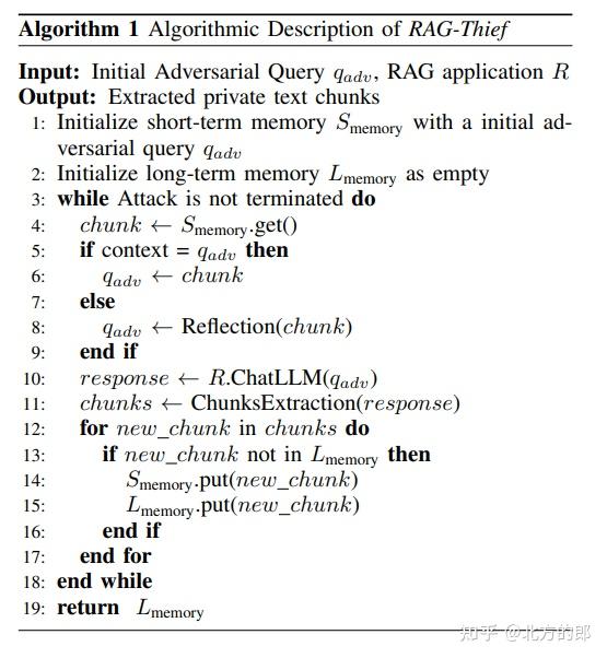 RAG-Thief：揭秘检索增强生成应用中的隐私漏洞 - 知乎