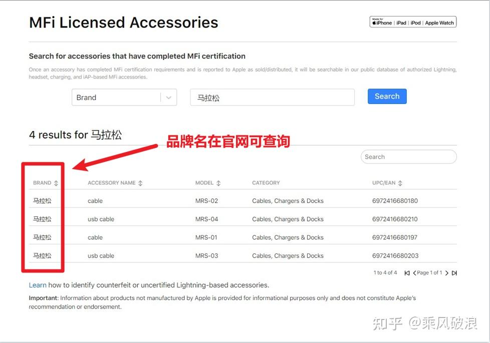 什么是苹果MFi认证？看完你就懂了 - 知乎