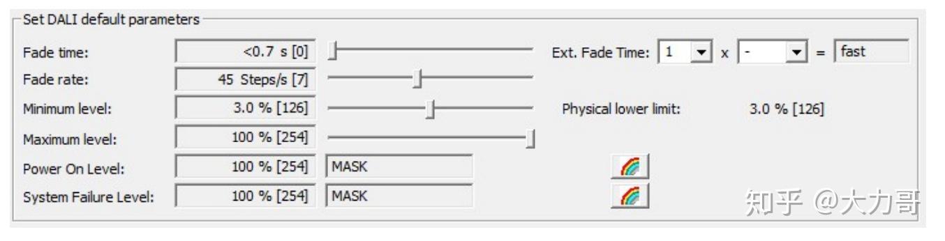 大力哥谈 DALI - DALI 电源调试和配置参数揭秘 - 知乎