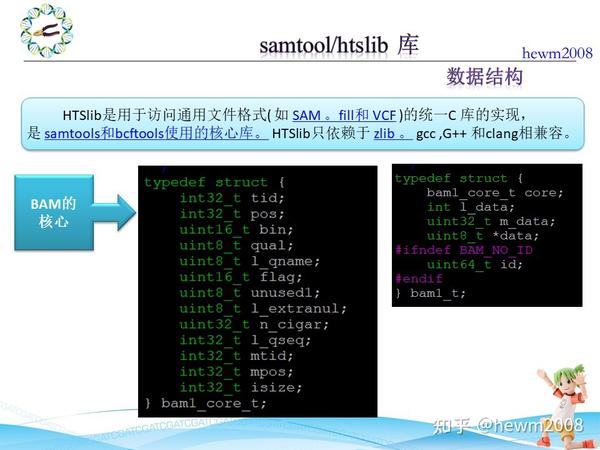 BamDeal 一个用于 bam 操作的综合工具包 - 知乎