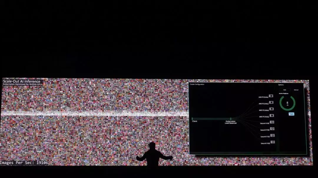 现在，所有人都可以在18分钟内训练ImageNet了 - 知乎