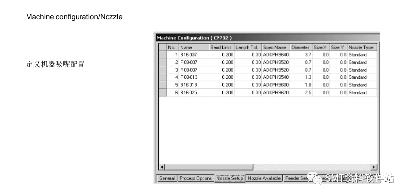 Fuji flexa培训手册-适用软件工程师 - 知乎