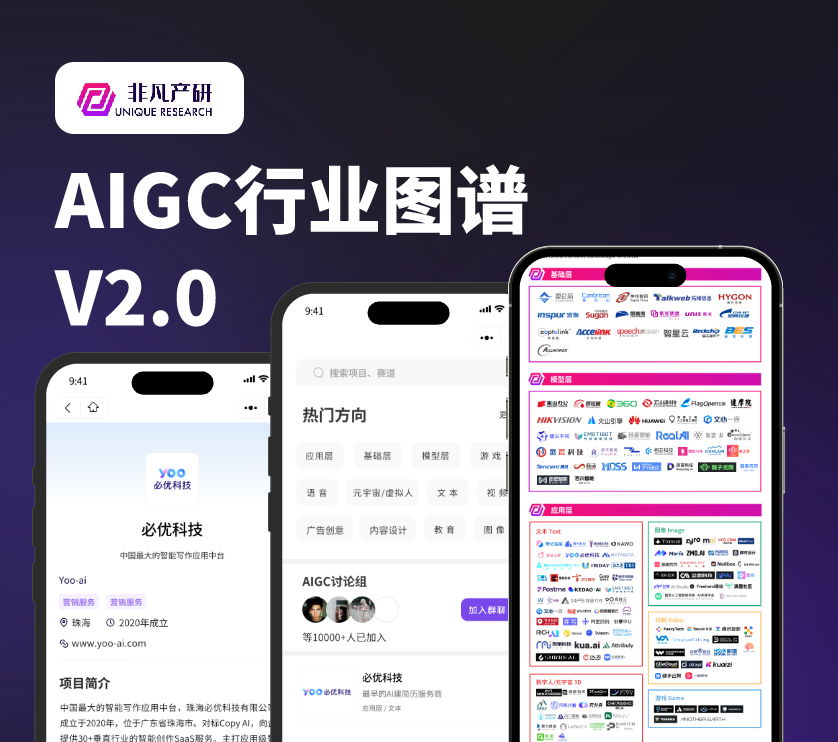 行业图谱 | 2023年中国AIGC行业图谱V2.0 - 知乎