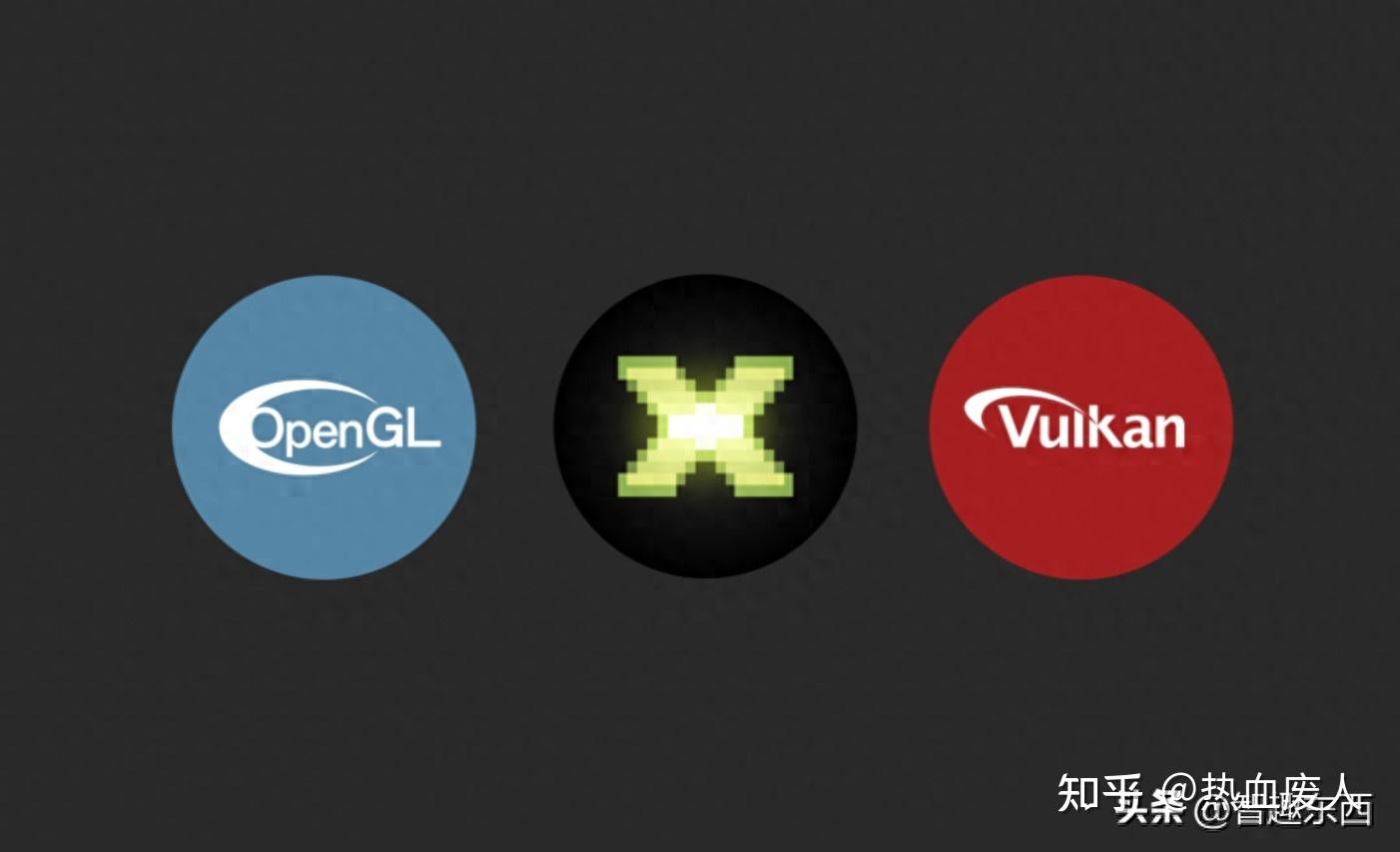 科个普：DirectX 12、Vulkan和OpenGL 图形API究竟是个啥？ - 知乎