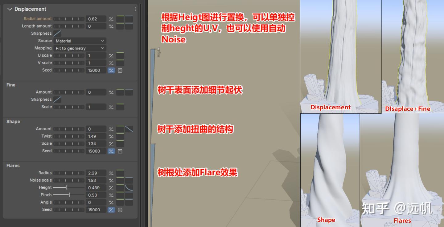 SpeedTree的一些记录 - 知乎