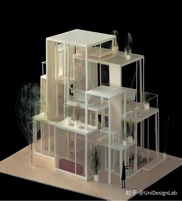 模型赏析 | SANAA篇 - 知乎