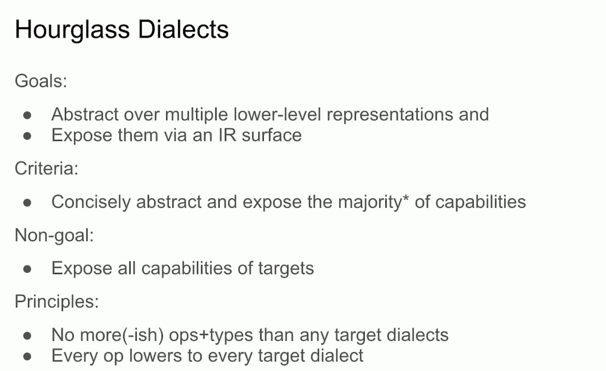 [MLIR] MLIR Compiler Components - 知乎