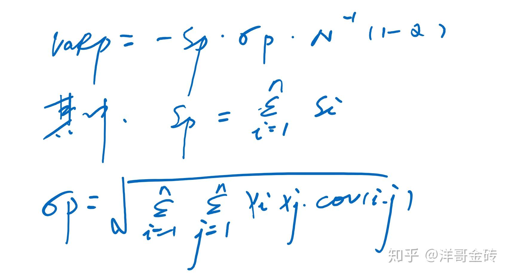 VaR定义及其计算 - 知乎