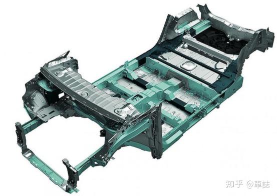 PSA高效模块化平台EMP2介绍 - 知乎