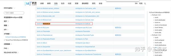 MindNLP-基于Mindspore2.0的GPT2预训练模型迁移教程 - 知乎