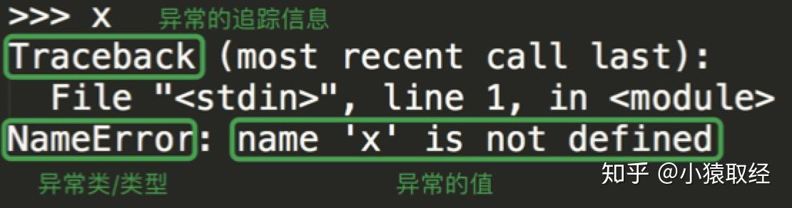 30、异常处理 知乎