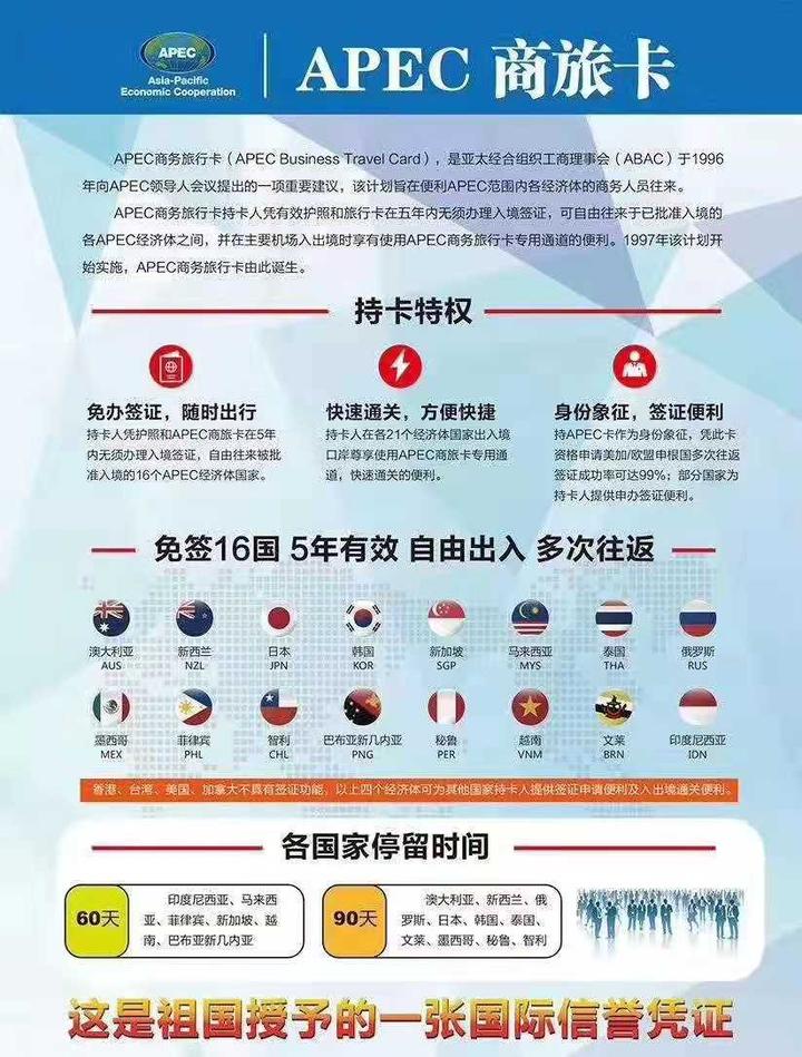 为什么要办理APEC商务旅行卡，有什么好处？ - 知乎