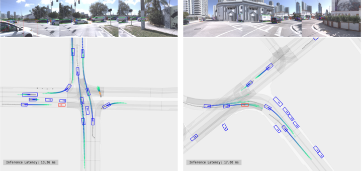 港科大&大疆 | SIMPL：用于自动驾驶的简单高效的多智能体运动预测基准 - 知乎