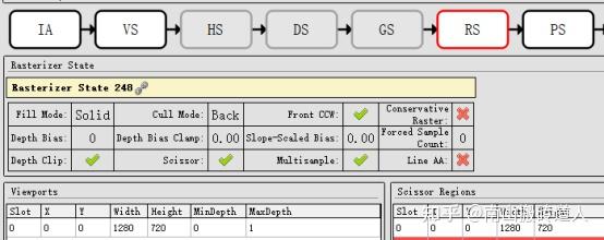 RenderDoc使用详解 - 知乎