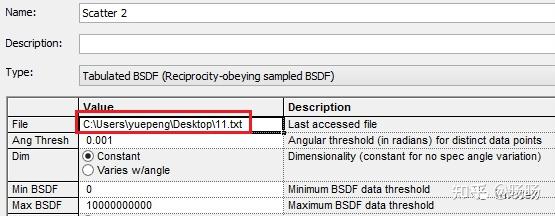 FRED：BSDF数据导入与拟合 - 知乎