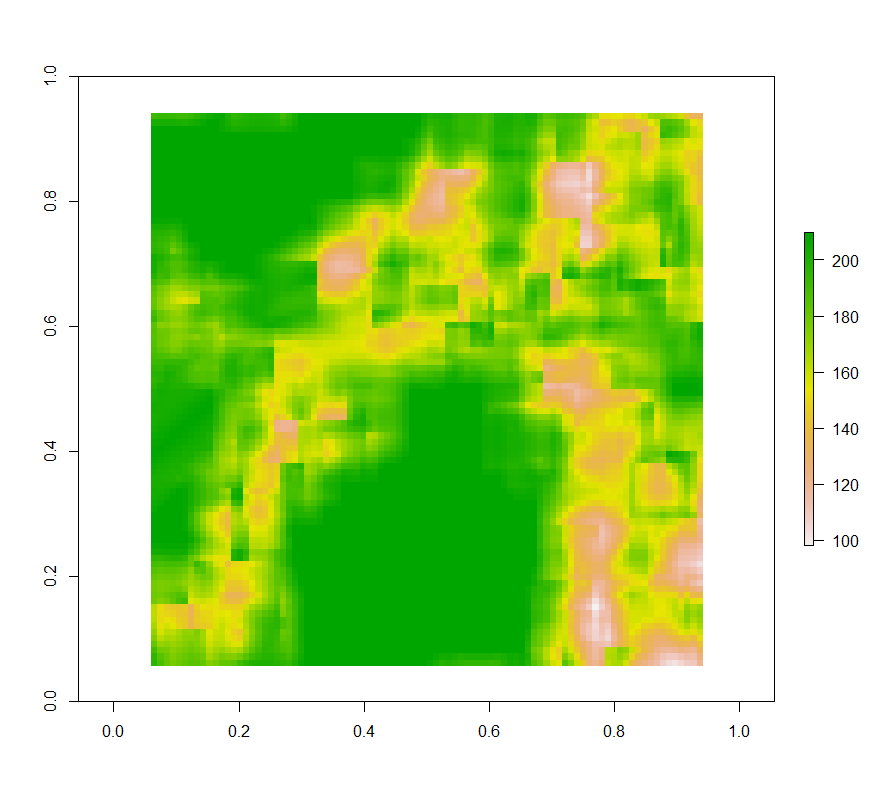 Fragstats官方入门教程4 移动窗口分析 - 知乎