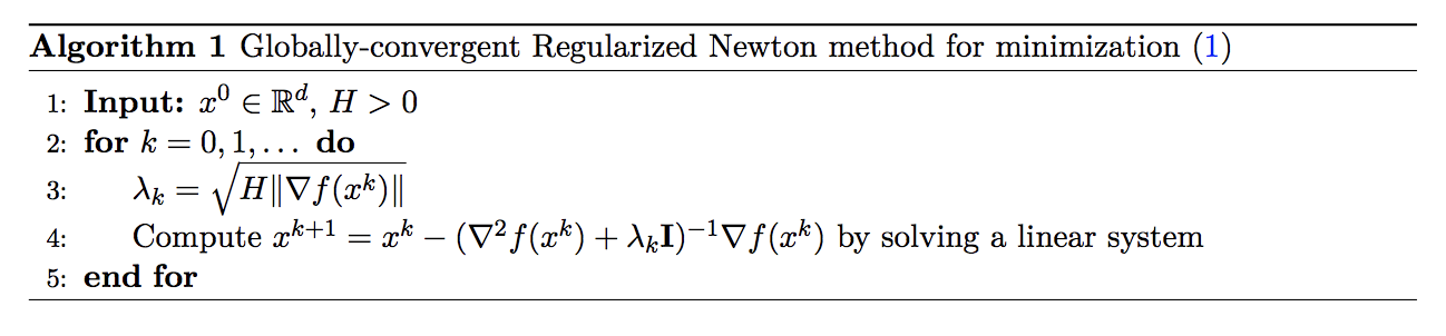 【简读】regularized Newton Method With Global O 1 K 2 Convergence 知乎