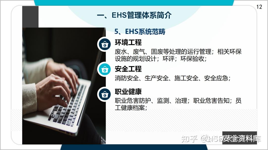 PPT |【课件】如何建立有效的EHS管理体系（56页） - 知乎
