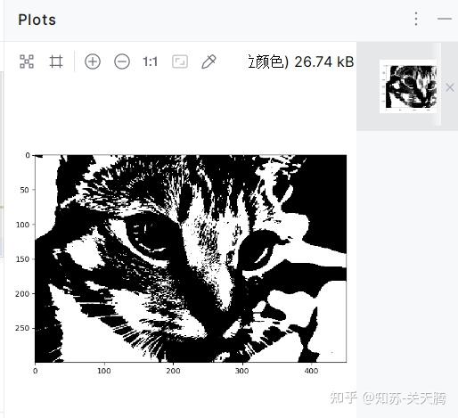 Python图像处理|scikit-image数字图像处理（读取显示裁剪、二值化、图片信息、灰度图、改变图片大小等） - 知乎