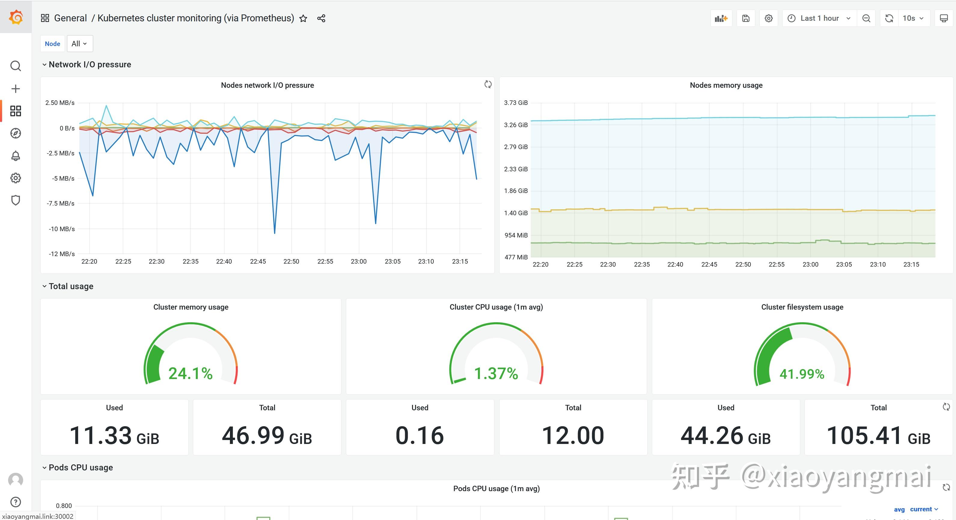 cube-studio量化之路一、边缘集群搭建cube-studio - 知乎