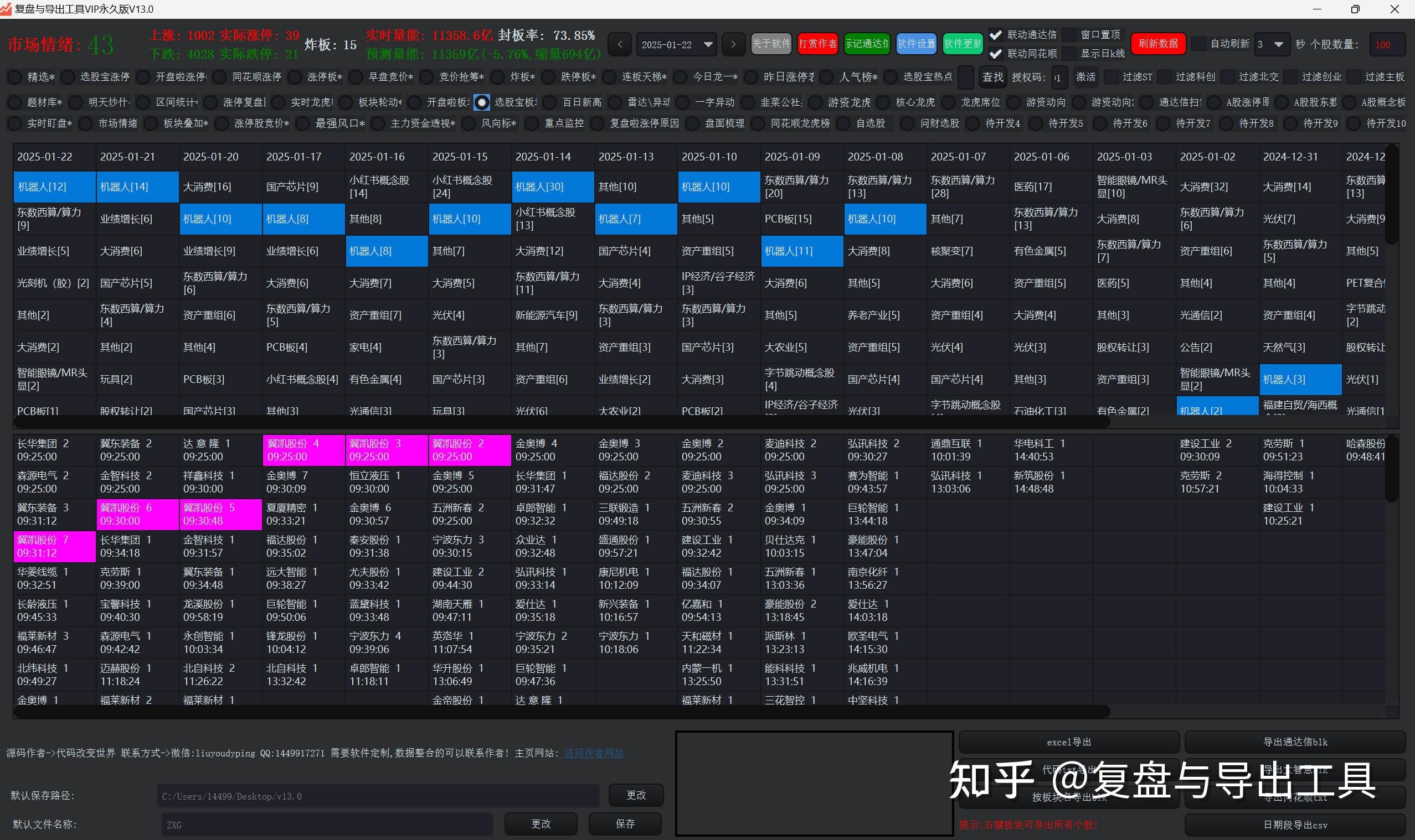 龙头复盘神器2025版本，精选板块导出工具，复盘与导出工具V13.0 - 知乎