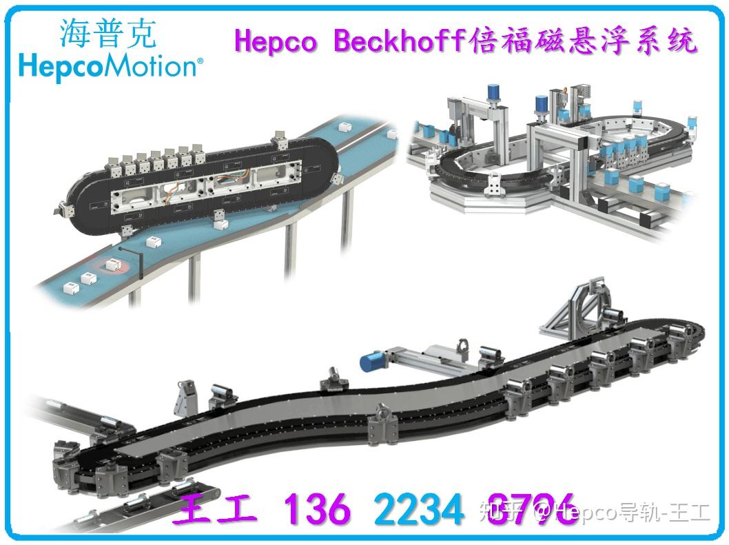英国HepcoMotion线性导轨领航者与德国beckhoff磁悬浮控制系统 - 知乎