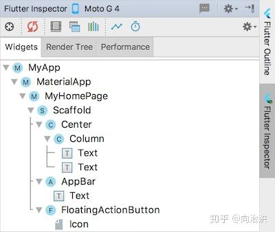 Flutter 开发之应用调试 - 知乎