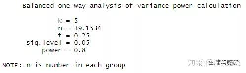 R语言入门之效力分析（Power Analysis） - 知乎