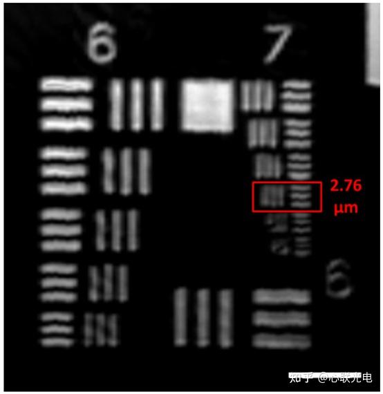 Biomed Opt Express：无波前传感器自适应光学相干断层成像（WSAO-OCT）在人视锥细胞镶嵌体活体成像中的应用 - 知乎