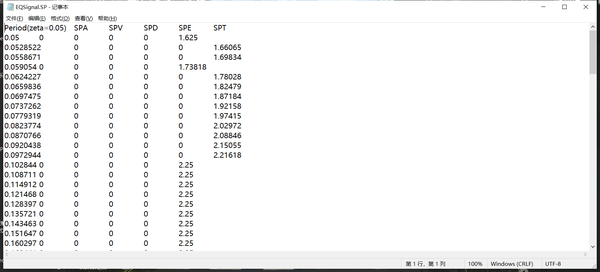 如何从Peer Ground Motion Database下载合适的地震波 - 知乎