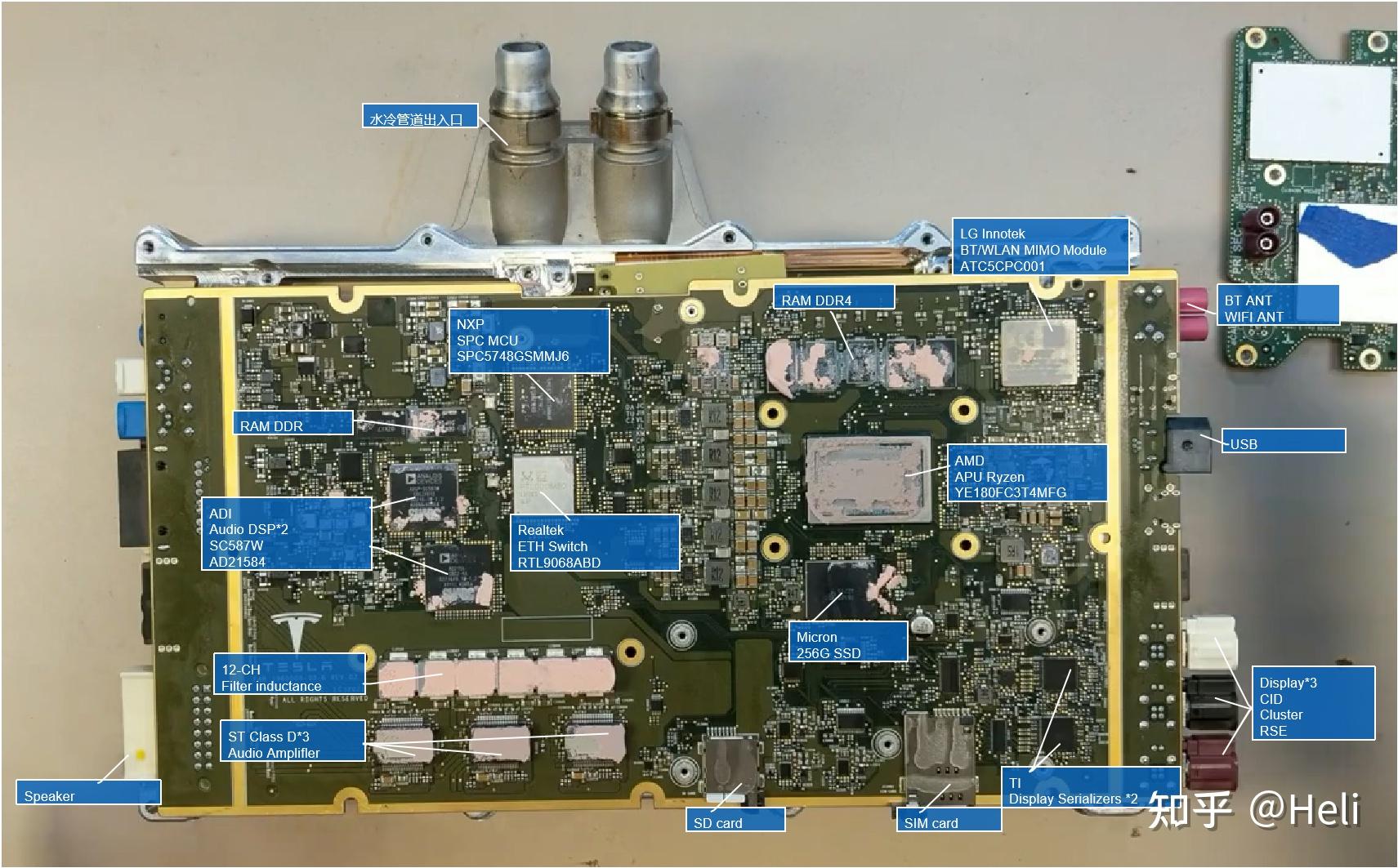 浅谈特斯拉AMD独显车机MCU3.0 - 知乎