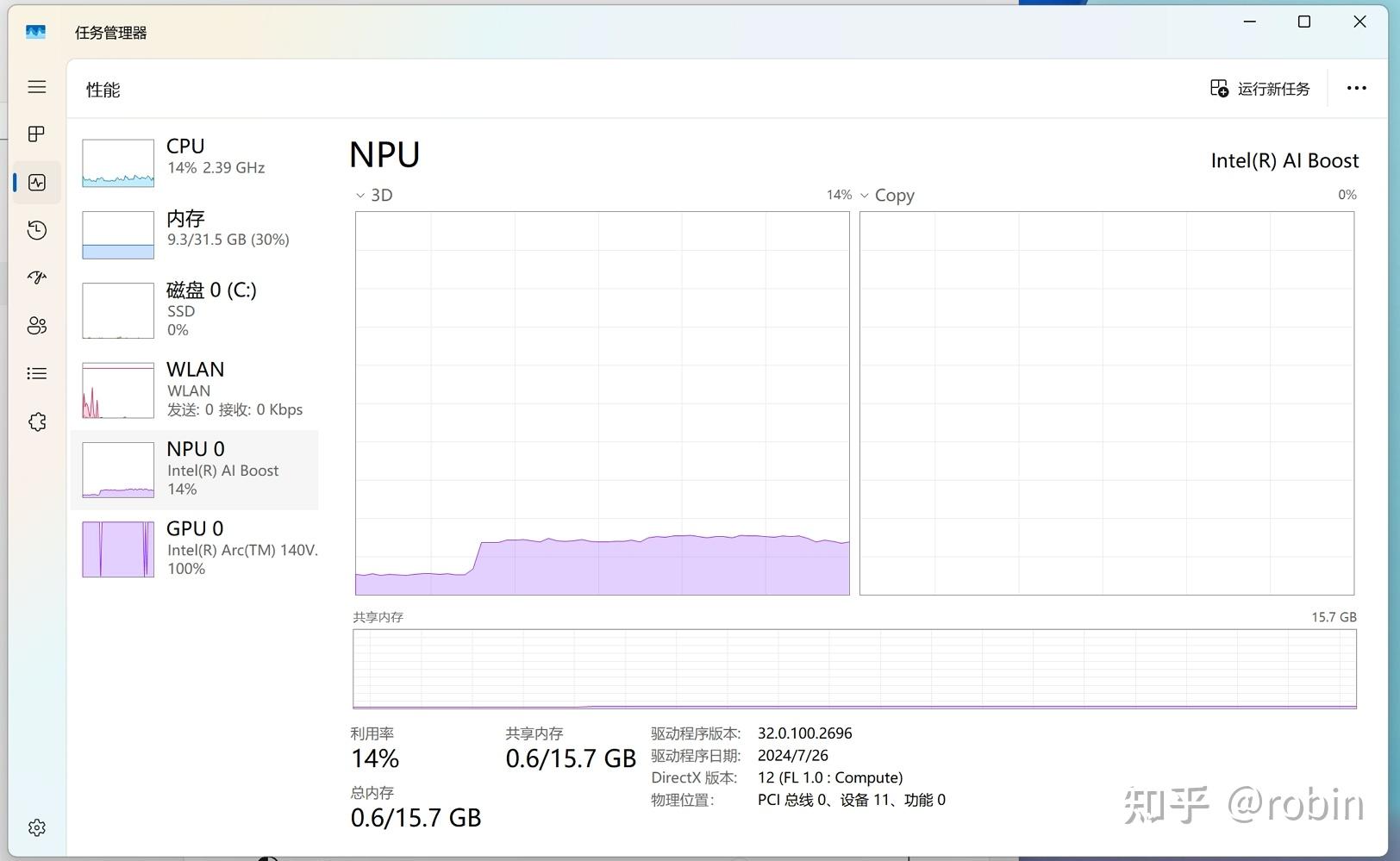 NPU到底什么用，任务管理器从来没看到跑过也没应用可以用到它，有什么应用可以让它跑起来？ - 知乎