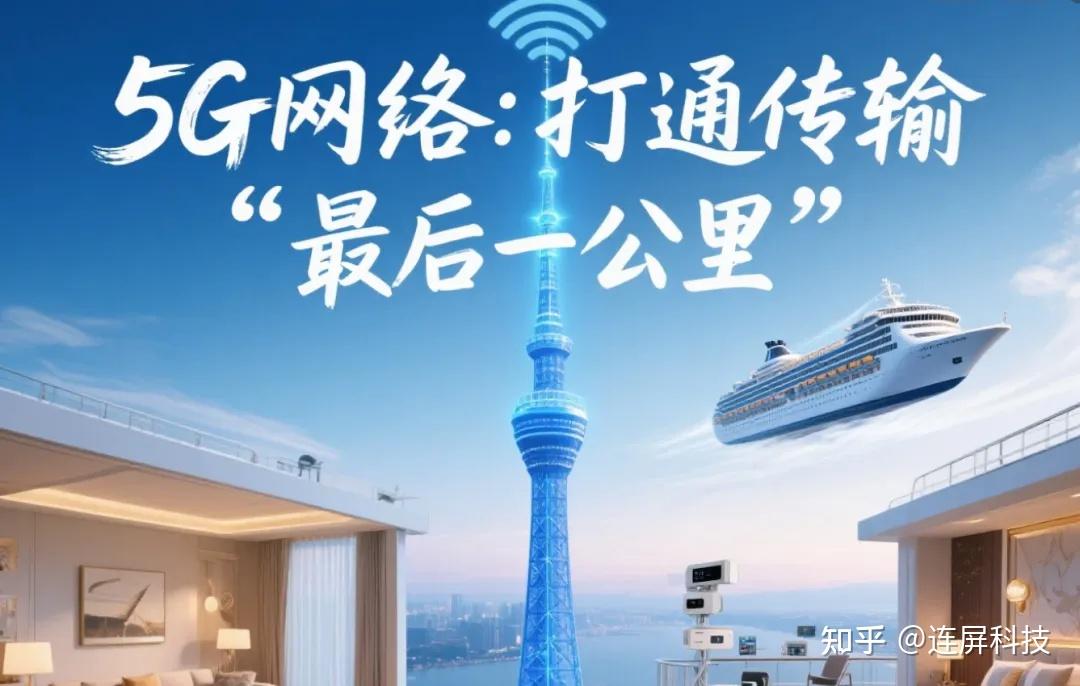 从“看电视”到“用电视”——8K/5G/AI技术如何重塑智慧视听生态 - 知乎