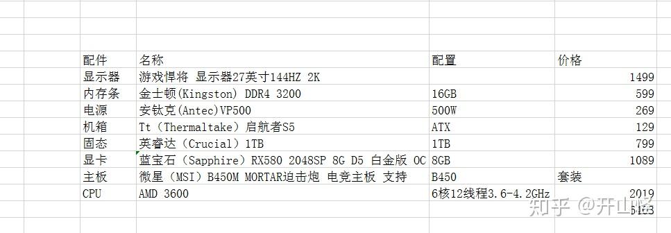 如何解决上一次系统在 Datetime 的关闭是意外的 事件id6008 知乎