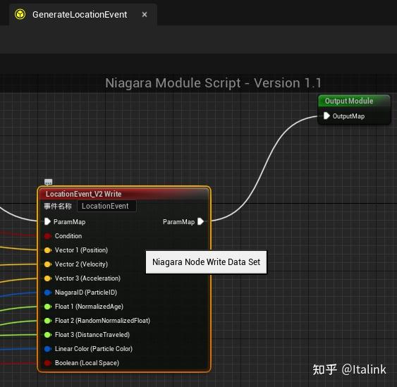 现代图形引擎入门指南（Unreal Engine）— 粒子系统 - 知乎