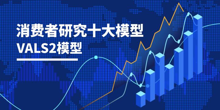 消费者10大研究模型之VALS2模型 - 知乎