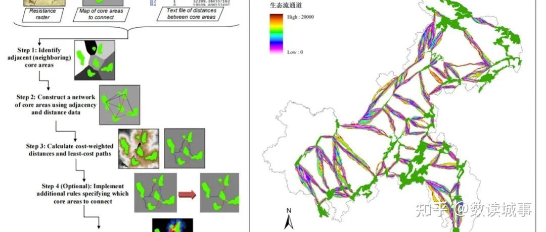 【景观生态学】Linkage Mapper教程:（3）生态“夹点” - 知乎