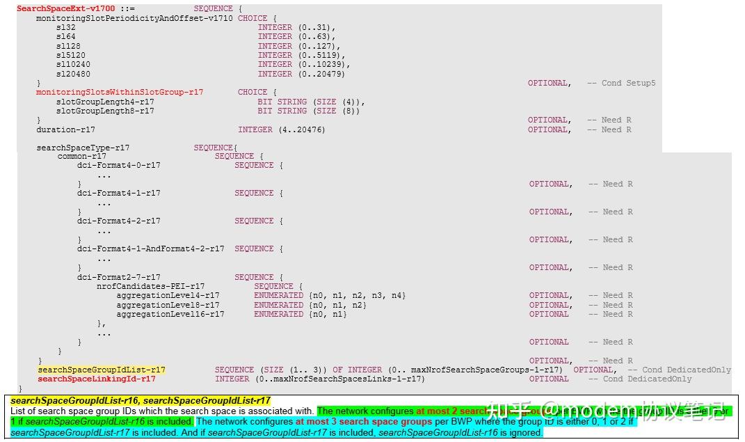 Search space set group switching(一) - 知乎