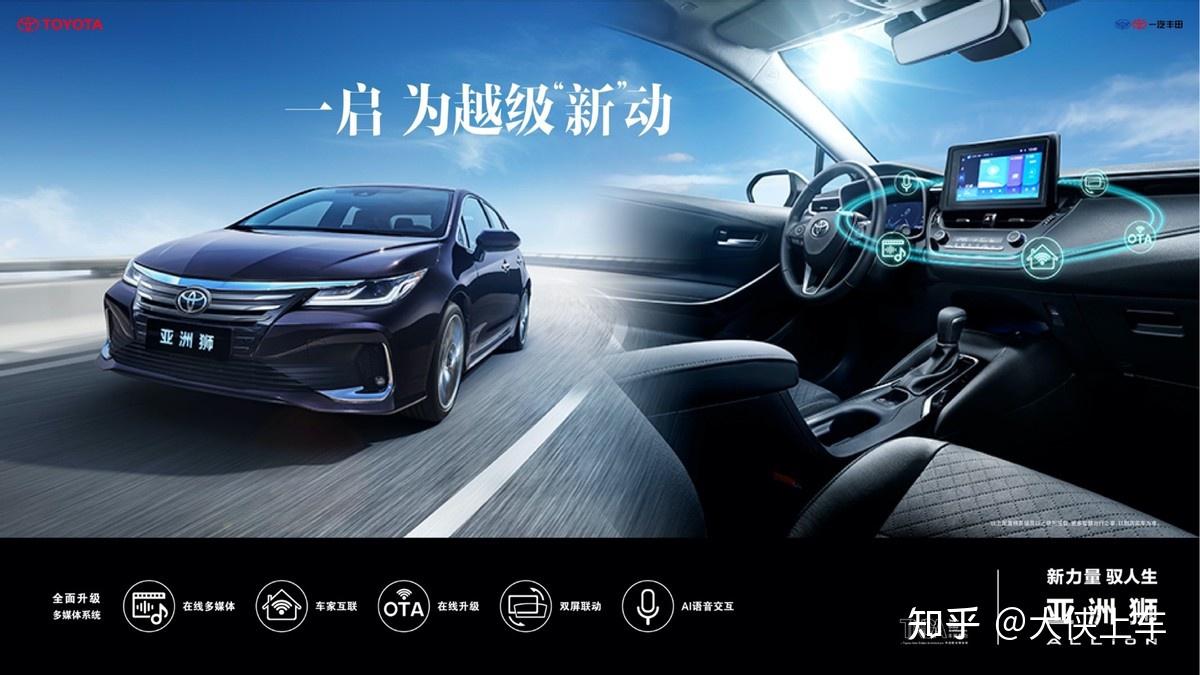14.15万元起售，一汽丰田亚洲狮2022款推出5款车型，TNGA架构赋能 - 知乎
