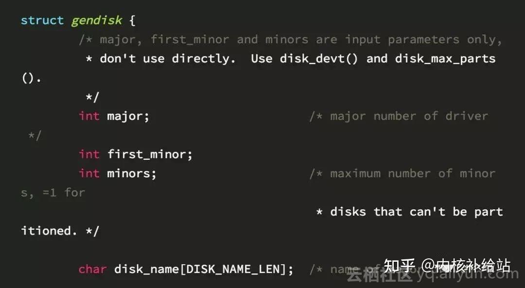 浅谈块设备层——BIO层 - 知乎