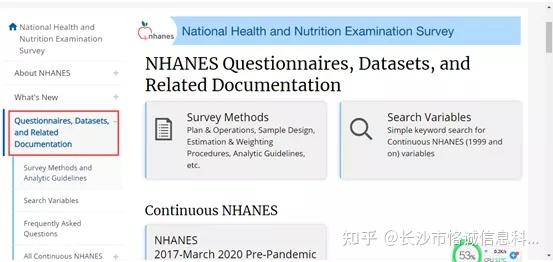数据挖掘神器——NHANES数据库 - 知乎