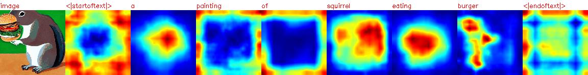 diffusion model(十四)： prompt-to-prompt 深度剖析 - 知乎
