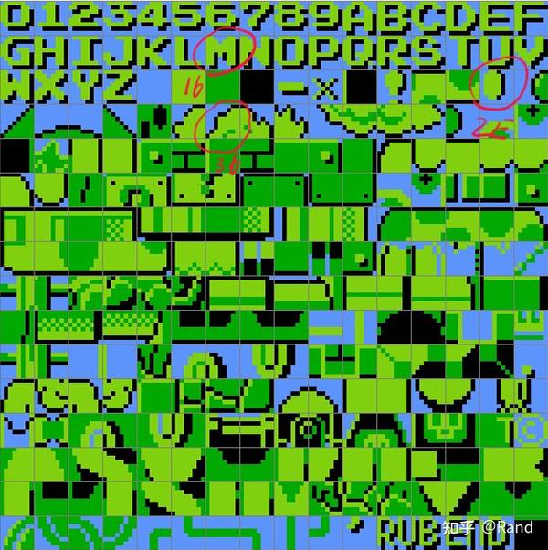 NES基本原理(一)总述 - 知乎