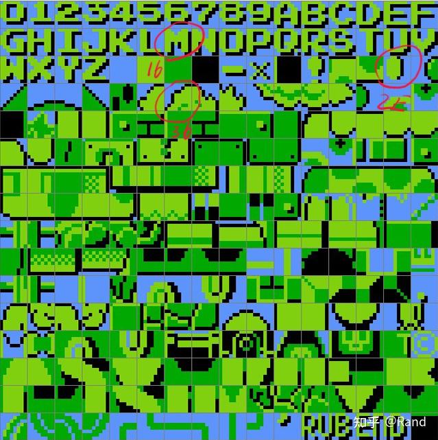 NES基本原理(一)总述 - 知乎