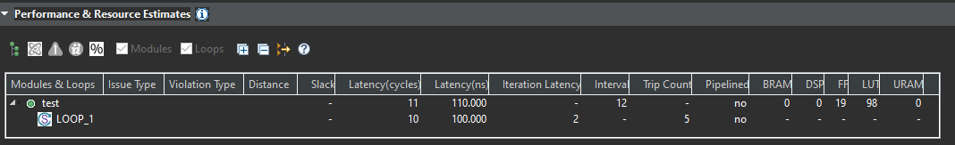 Xilinx Vitis HLS入门教程学习之循环展开 - 知乎
