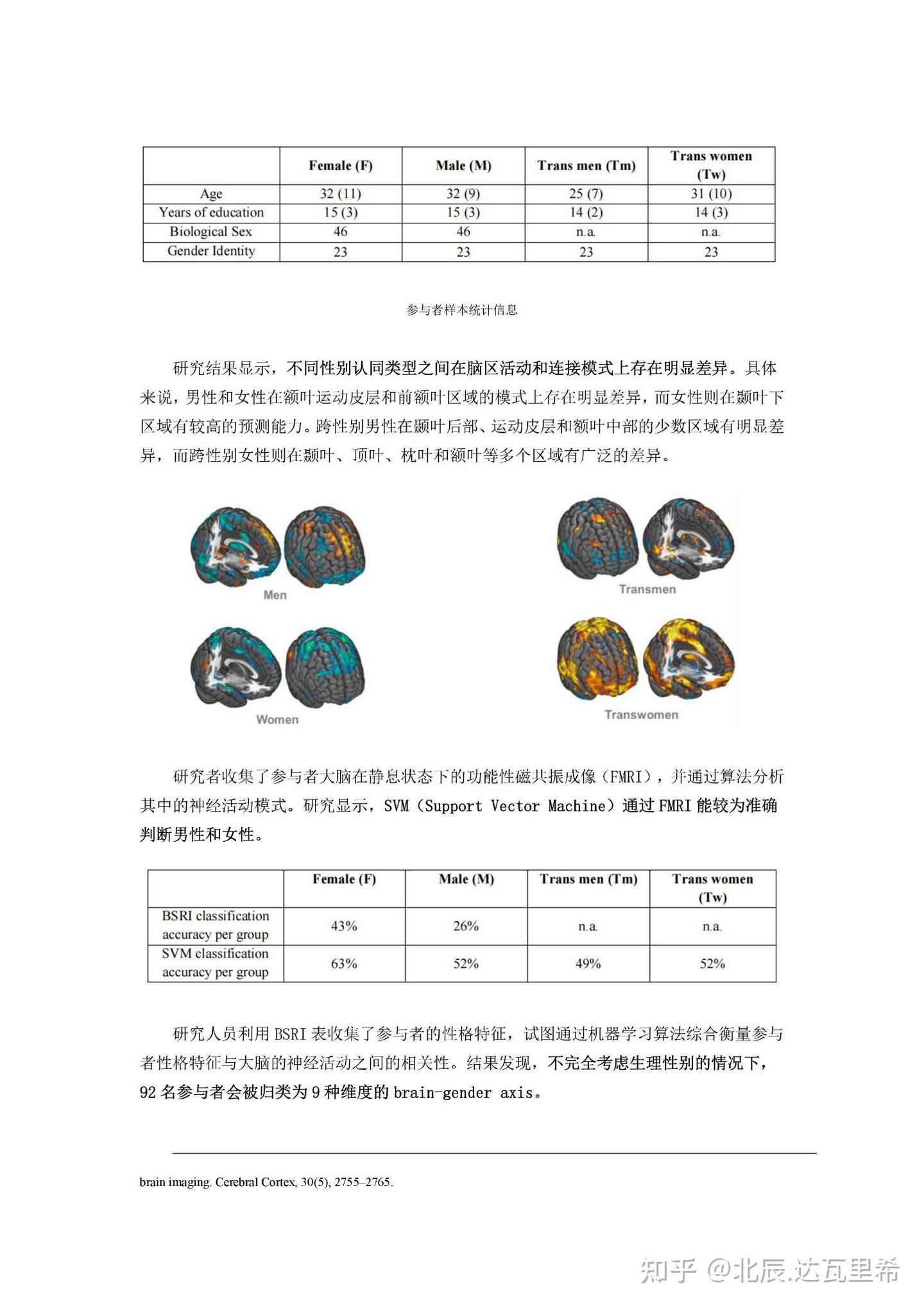 Bem性别角色量表（BSRI）简介：性别角色理论历史、发展及前沿（1） - 知乎