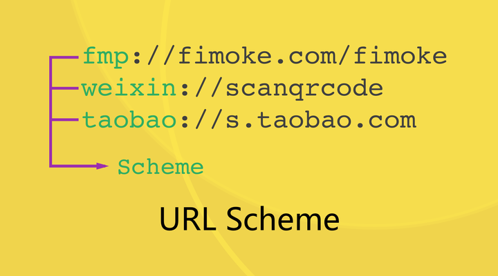 FileMaker - 神奇的 URL Scheme - 入门介绍 - 知乎