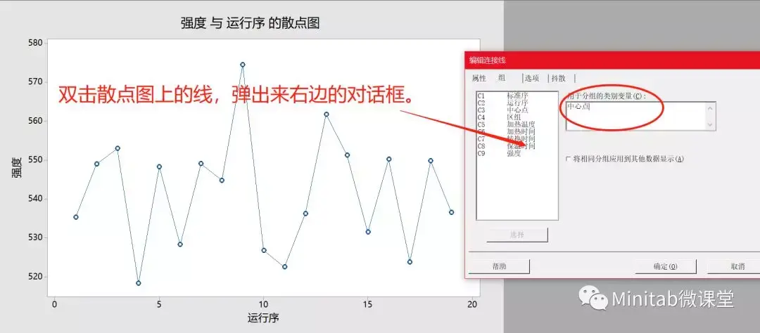 DOE中的中心点：它是什么以及它有什么用？ - 知乎